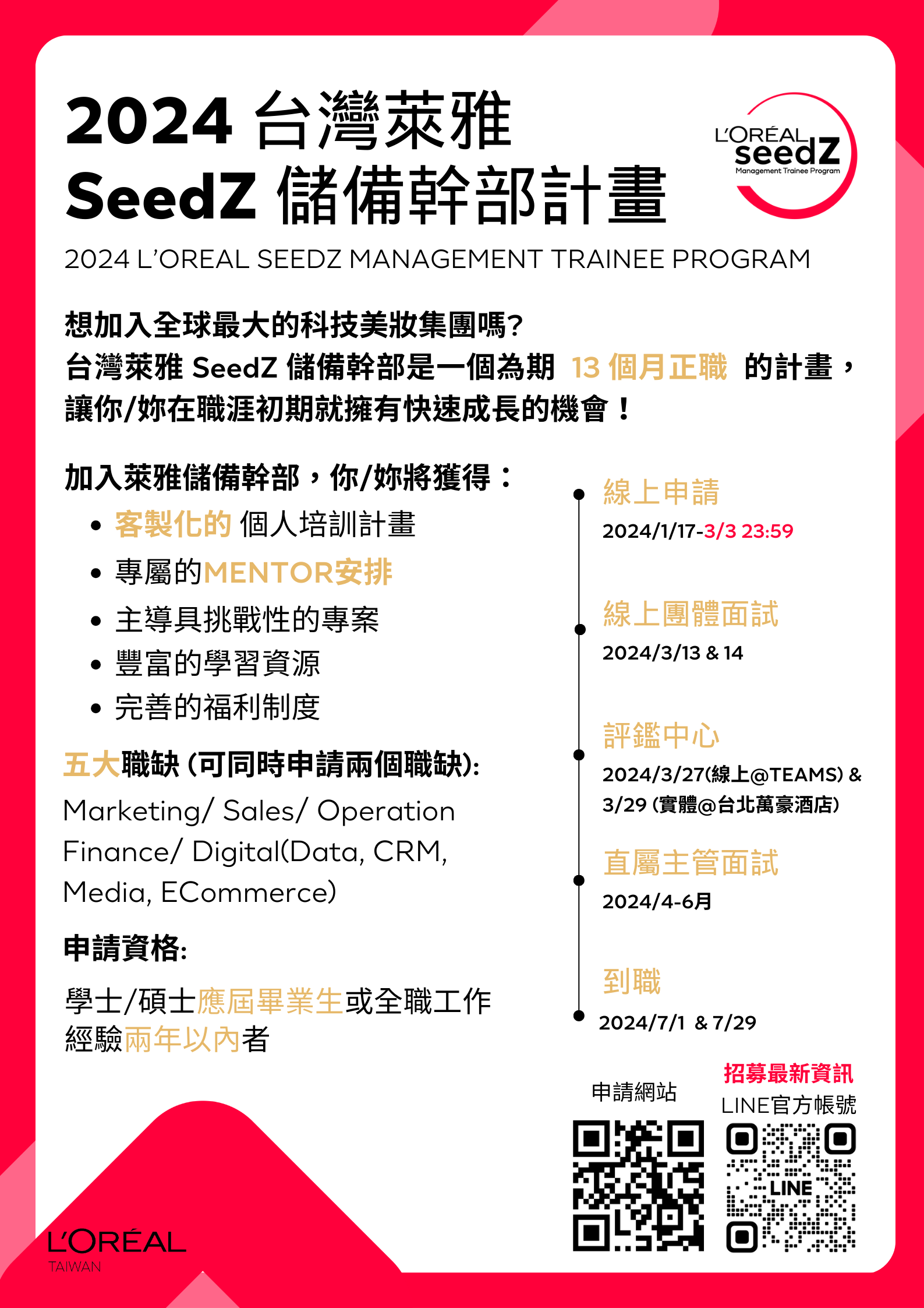 News-2024 SeedZ Management Trainee Program — L’Oréal Taiwan-NYCU Office ...
